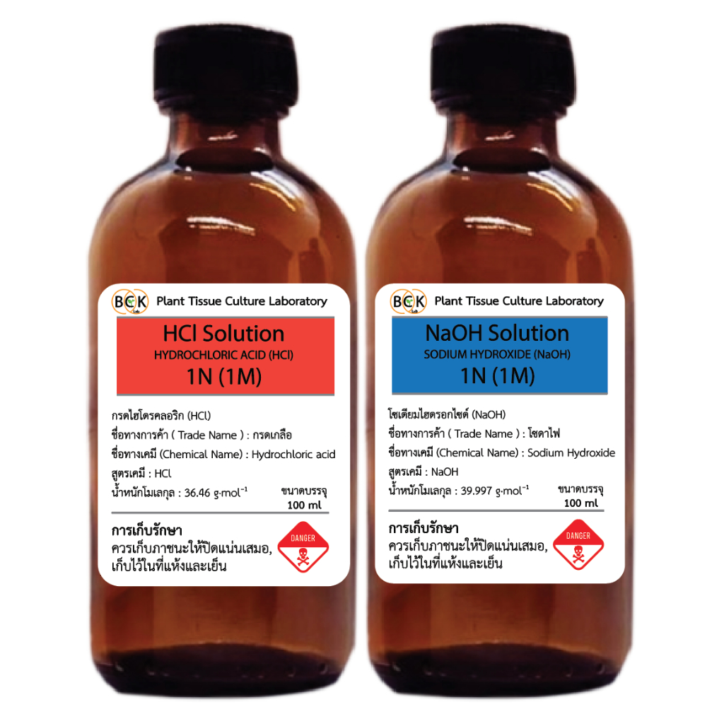 สารละลาย กรด-เบส สำหรับปรับค่าความเป็นกรด-ด่าง (pH) - ความเข้มข้น 1 N ...