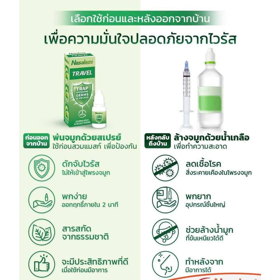 Nasaleze Spray สเปรย์พ่นจมูก นาซัลลีส Nasaleze Travel / Nasaleze ...