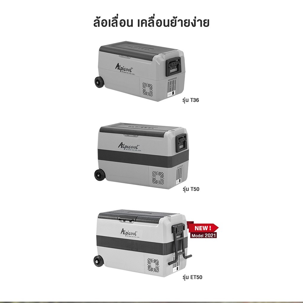 ตู้เย็นพกพาAlpicool รุ่นใหม่ ET36 ความจุ 36 L แยกได้2ช่อง ทำได้ถึง-20°C ...