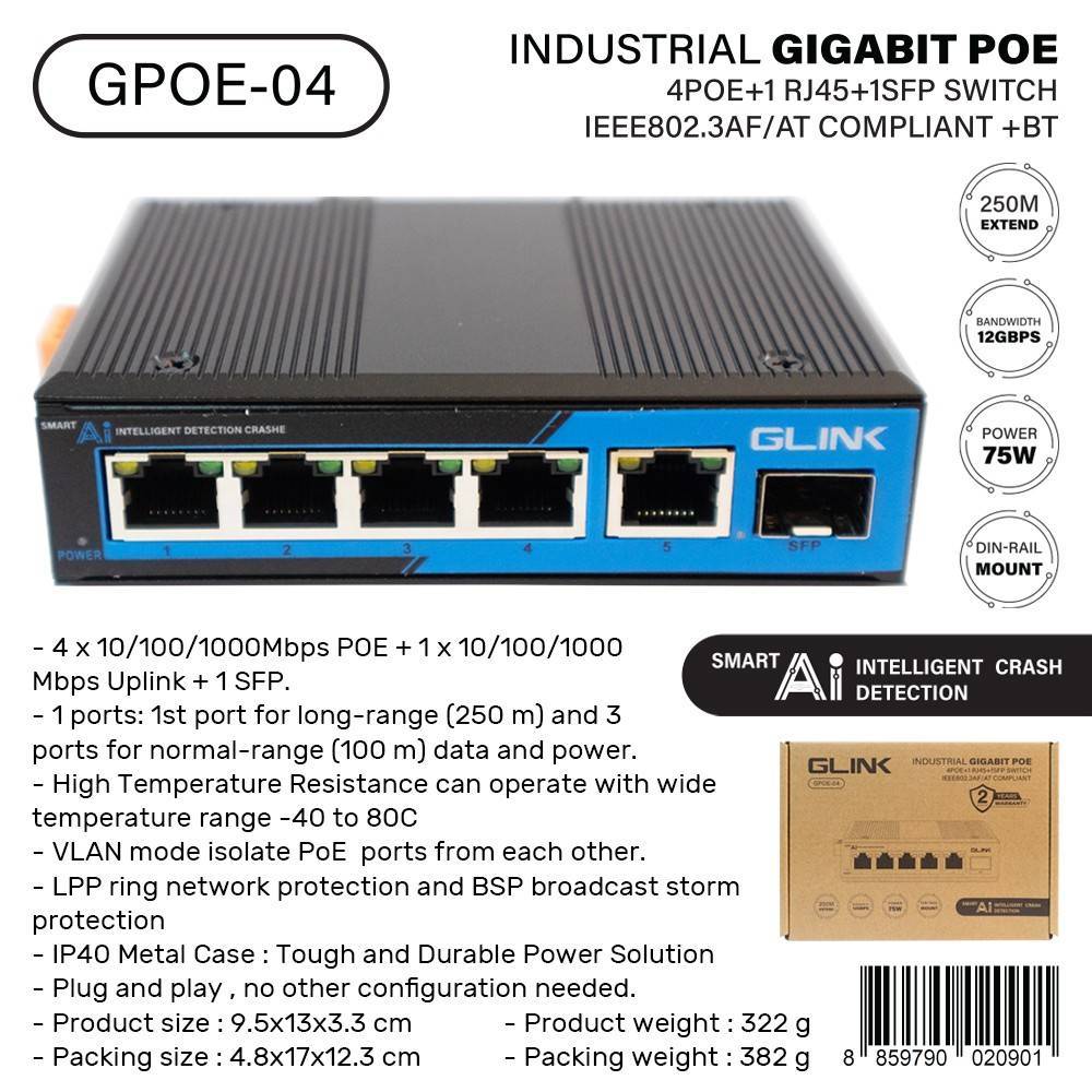 Industrial Gigabit POE 4POE+1RJ45+1SFP Switch IEEE802.3AF/AT COMPLIANT ...