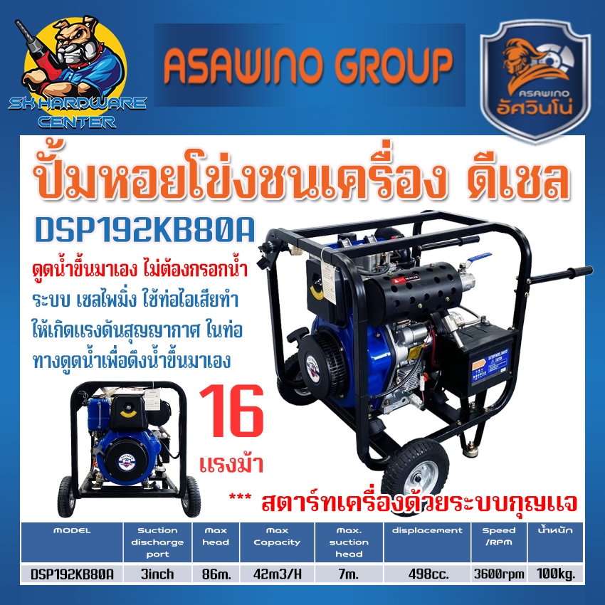MITSUMAX เครื่องยนต์สูบน้ำดีเซล ไม่ต่อล่อน้ำ ระบบเชลไพมิ่ง 16แรงม้า 3 ...