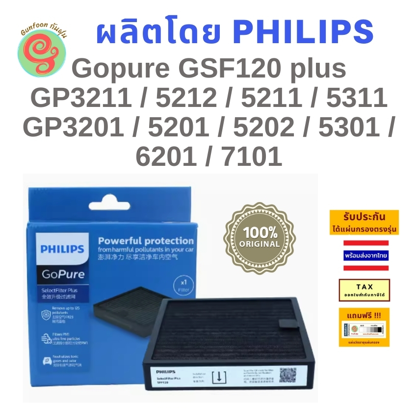แผ่นกรองเครื่องฟอกอากาศรถยนต์ Philips Go pure รุ่น GSF120 plus GP3211 ...