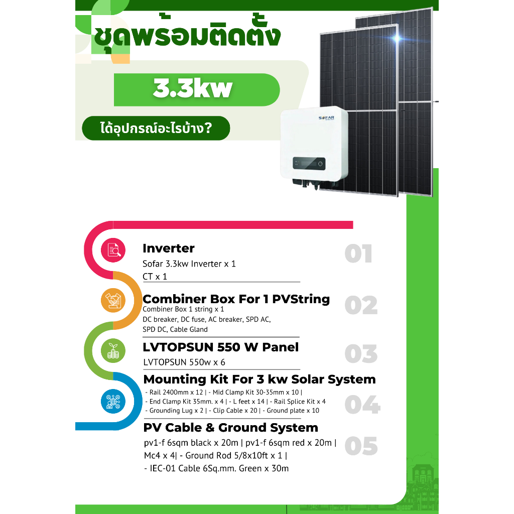ส่งฟรี Sofar ชุดระบบโซล่าเซลล์ ongrid 1.6kw 3kw 5kw 11kw พร้อมติดตั้ง ราคาช่าง LVTOPSUN Jinko ...