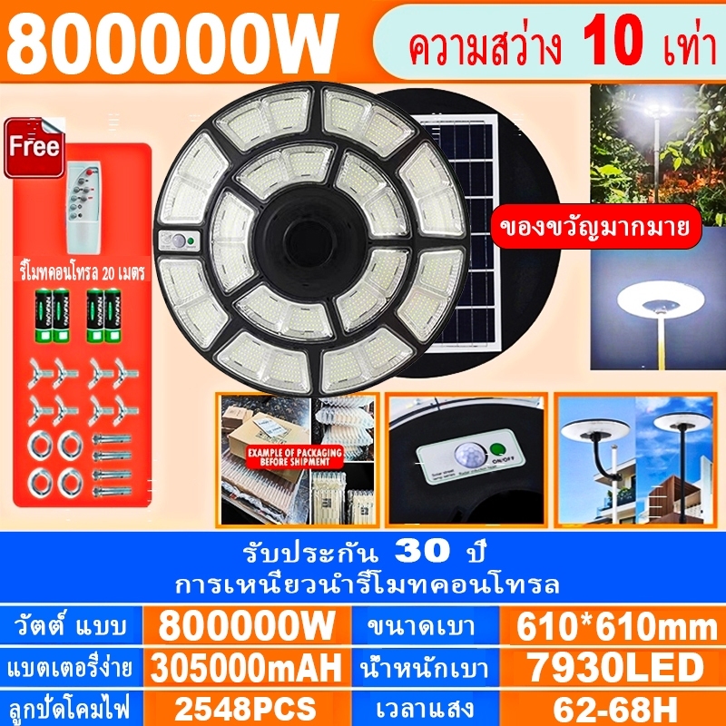 【รับประกัน30ปี】ไฟโซล่าเซลล์ UFO 900,000W IP67 คุณภาพสูง แสงขาว กันน้ำ ไฟสว่างมาก แสงขาว solar ...