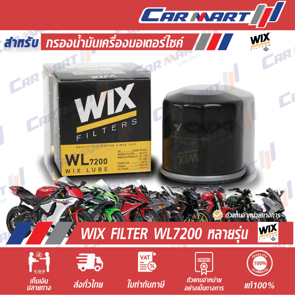 กรองน้ำมันเครื่องมอเตอร์ไซค์ WIX FILTER L7200 Motorcycle Honda ...