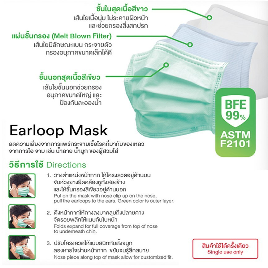 3M Nexcare Medical Earloop Mask หน้ากากอนามัย 50 ชิ้น [1 กล่อง สีเขียว ...