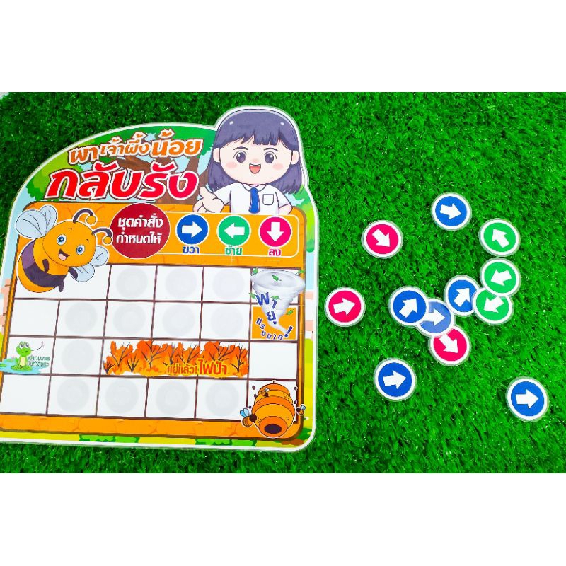 สื่อการสอนวิชาวิทยาการคำนวณ สื่อcoding | Shopee Thailand