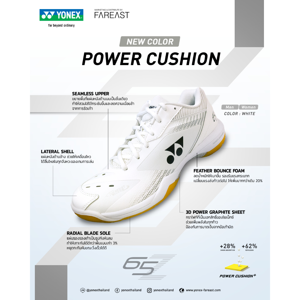 YONEX รองเท้าแบดมินตัน POWER CUSHION 65Z WHITE | Shopee Thailand