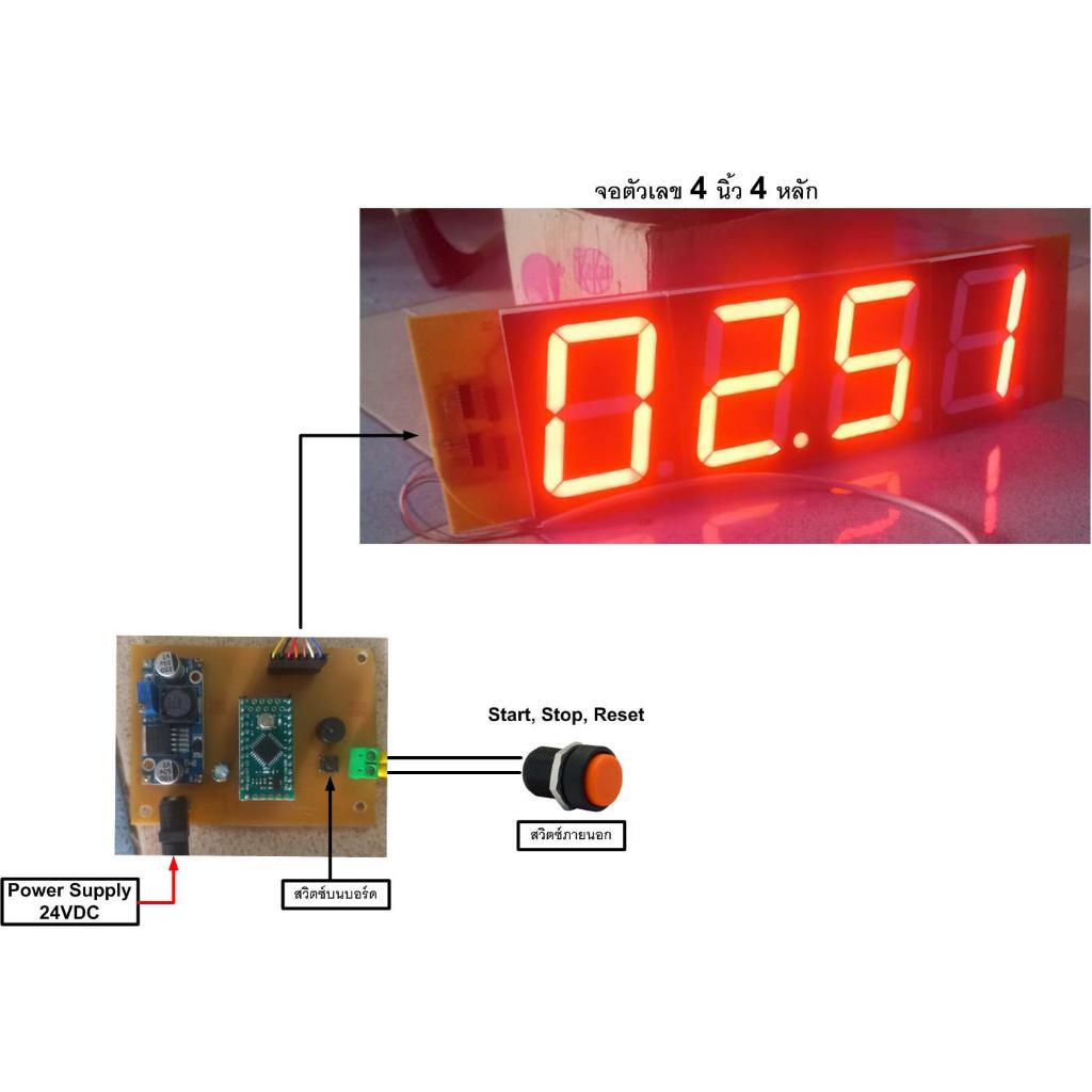 ชุดบอร์ดจับเวลาอเนกประสงค์ (Start, Stop, Reset) จอ 4 นิ้ว 4 หลัก ...