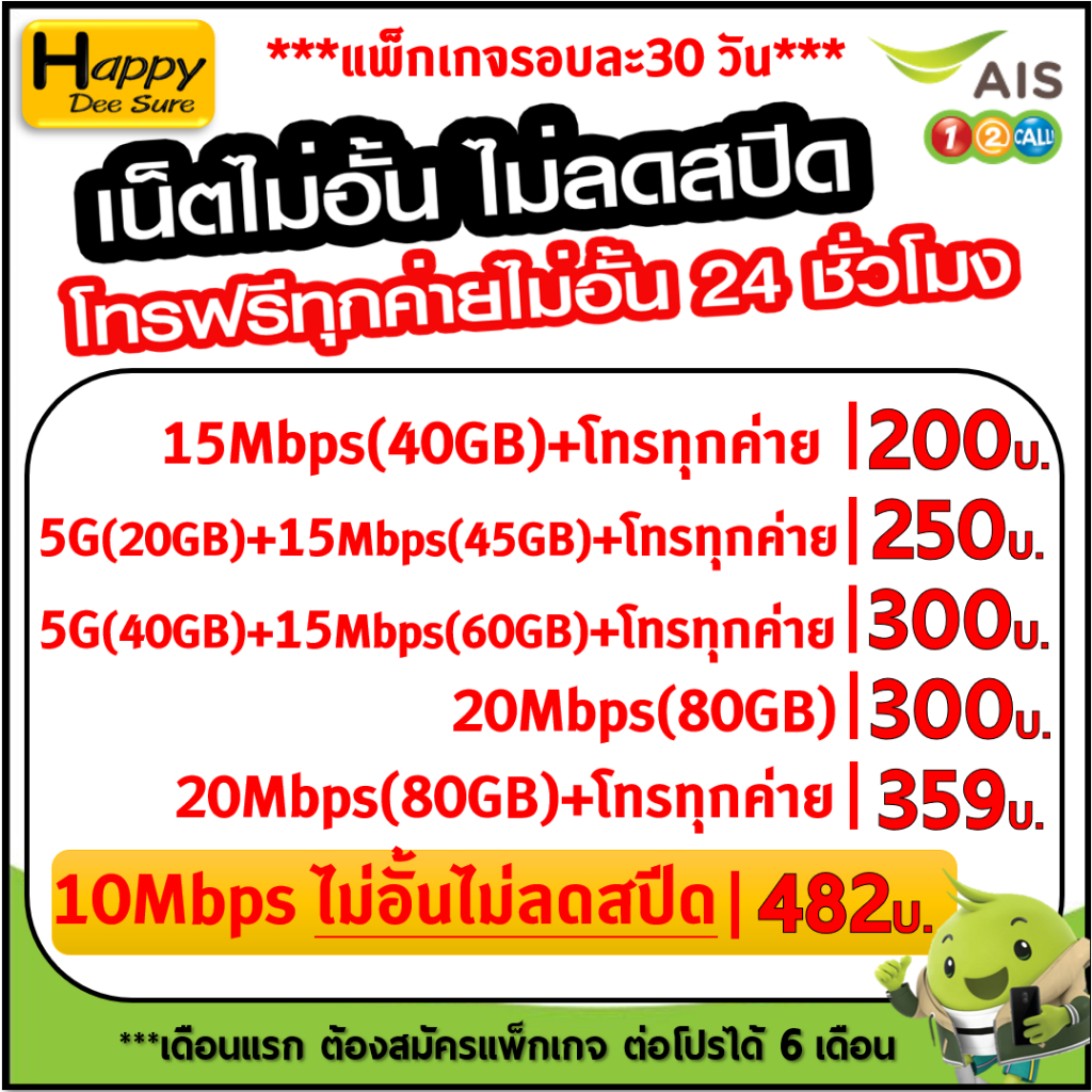 ชิมเทพ AIS เน็ตไม่จำกัด +โทรฟรีทุกเครือข่าย24ชม. ความเร็ว 4Mbps,15Mbps,20Mbps ชำระค่าแพ็กเกจก่อน ...