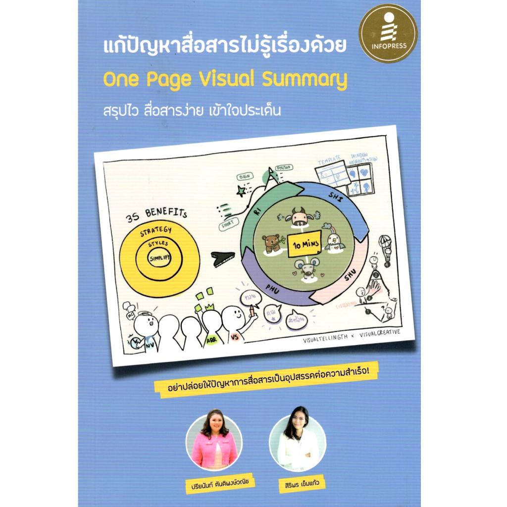 หนังสือ แก้ปัญหาสื่อสารไม่รู้เรื่องด้วย ONE PAGE VISUAL SUMMARY ...