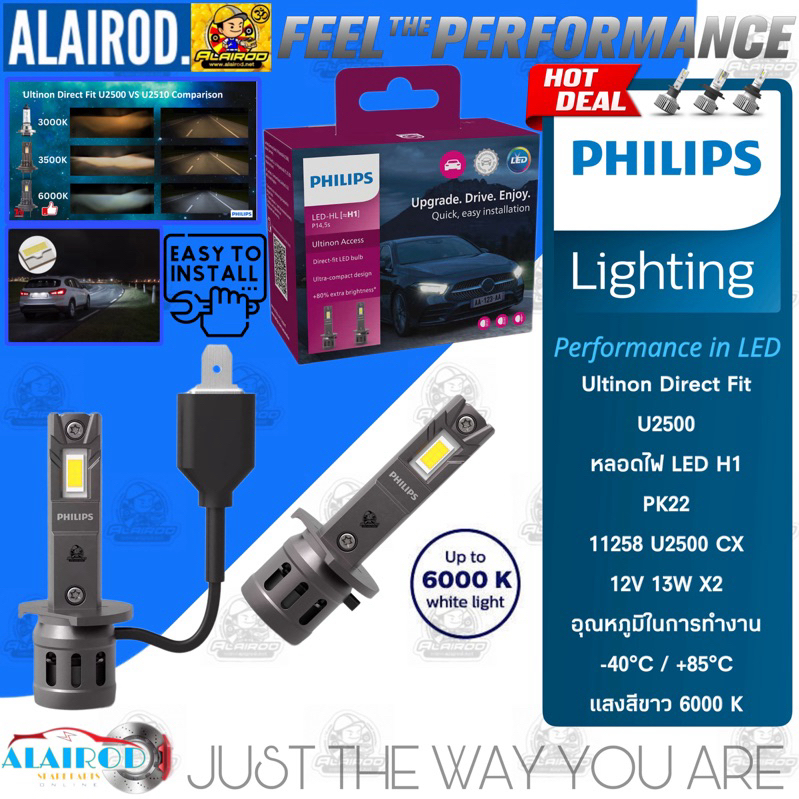 ‼️แท้‼️หลอดไฟหน้า (คู่) LED 6000K PHILIPS ULTINON ACCESS U2500 ไม่ต้องแปรงขั้วไฟ H1,H3,H4,H7,H11 ...