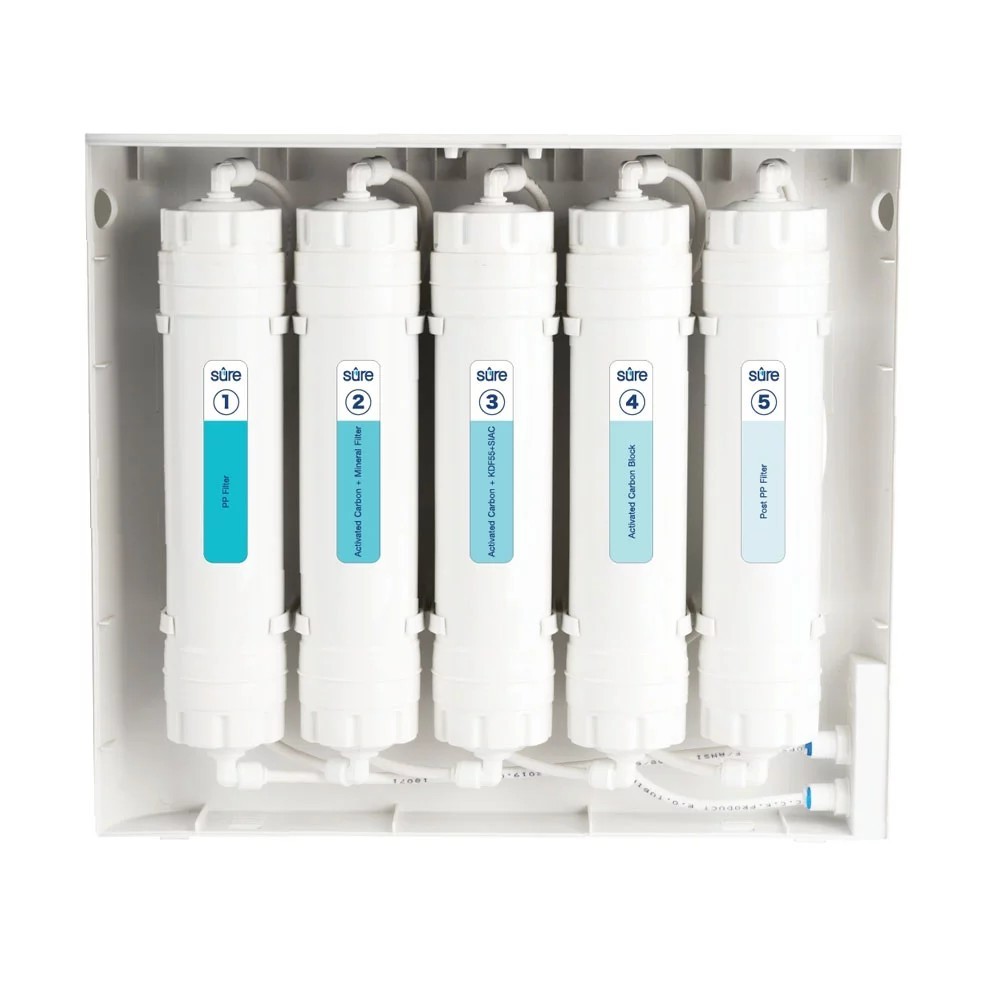 ไส้กรอง SAFE SURE / BRIGHT ขาว | Shopee Thailand