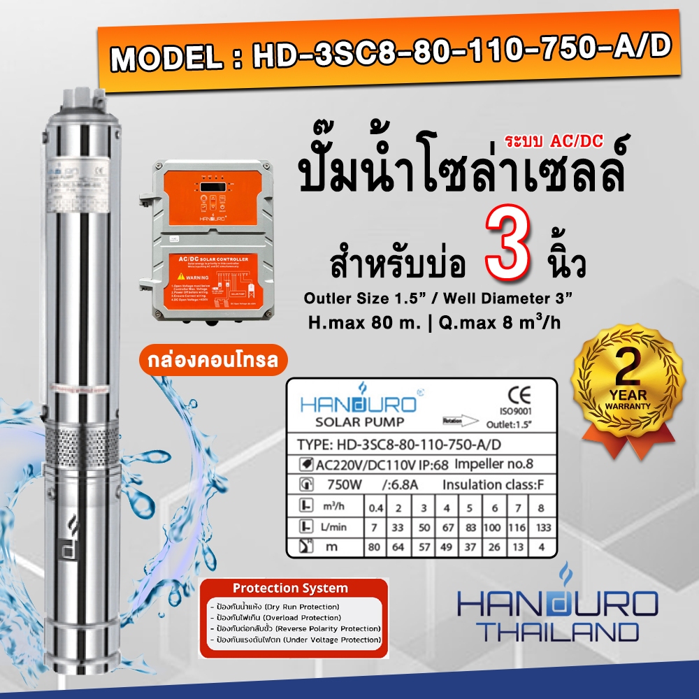 ปั๊มน้ำบาดาลโซล่าเซลล์ Handuro DC , AC/DC 600w 750w 1100w 1500w 2200w ...