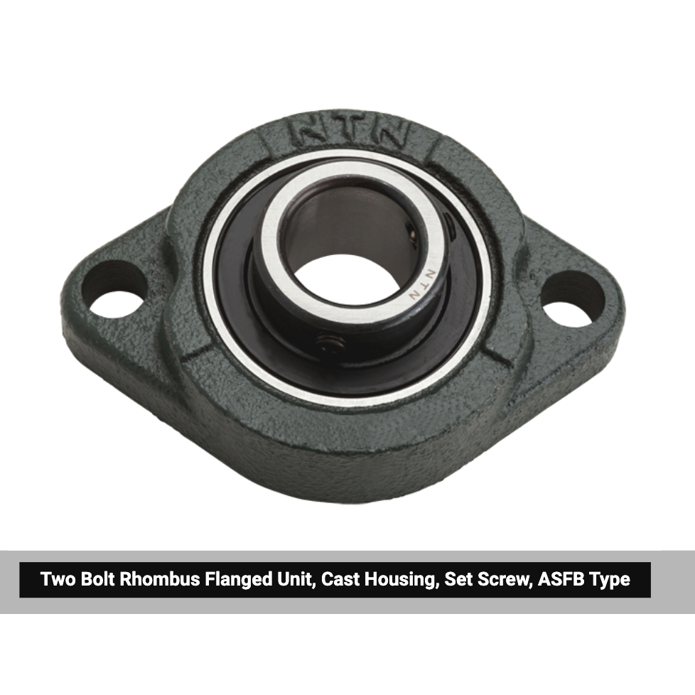 ASFB207 เพลา 35 มิล NTN Two Bolt Rhombus Flanged Unit, Cast Housing ...