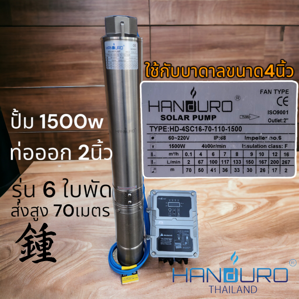 ปั๊มน้ำบาดาลโซล่าเซลล์ แฮนดูโร่ Handuro 1500w 2200w บ่อ 4นิ้ว ปั๊ม 2แรง ...