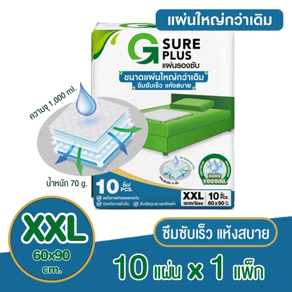 G SURE PLUS แผ่นรองซับ สำหรับผู้ใหญ่ " (ไซส์ XXL) " 1 ห่อ " ซึมซับเร็ว แห้งสบาย | Shopee Thailand
