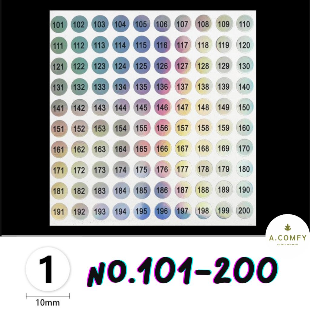 สติ๊กเกอร์ตัวเลข 1-500 ขนาด 10mm Stickers No.1-500 พร้อมส่ง | Shopee ...