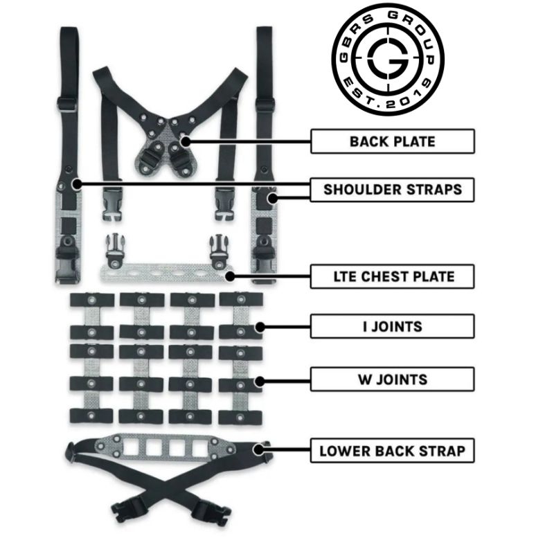 เชสริกส์ GBRS GROUP MODULAR CHEST RIG - LTE - Black ของแท้ Made in USA ...