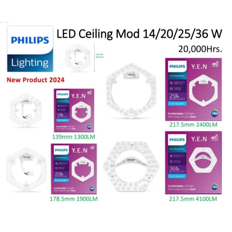 Philips แผงไฟ LED Circular CEILING MODULE ไส้โคมไฟเพดานLED | Shopee ...