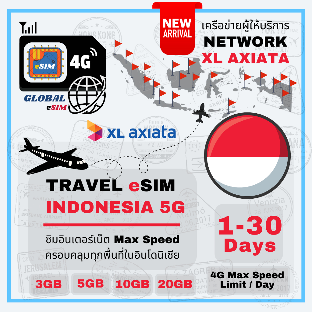 Indonesia eSIM ซิมอินโดนิเซีย TELKOMSEL 5-30 Days 4G Max speed Non-Stop ...