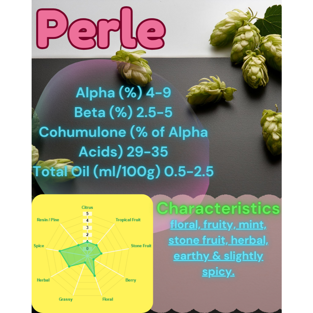 Yakima Perle T90 Hop Pellets. | Shopee Thailand