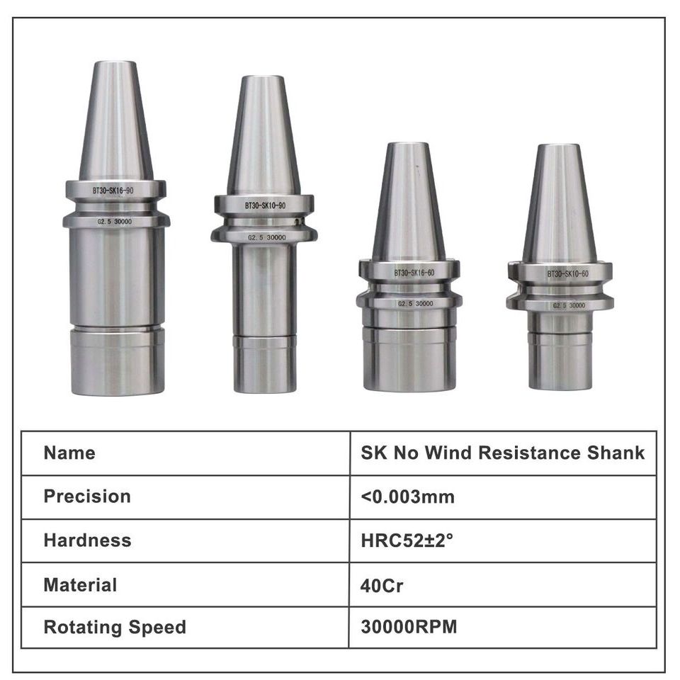 Arbor อาร์เบอร์ หัวจับคอลเล็ท SK ด้าม BT30 40 50 Spring Collet Chuck ...
