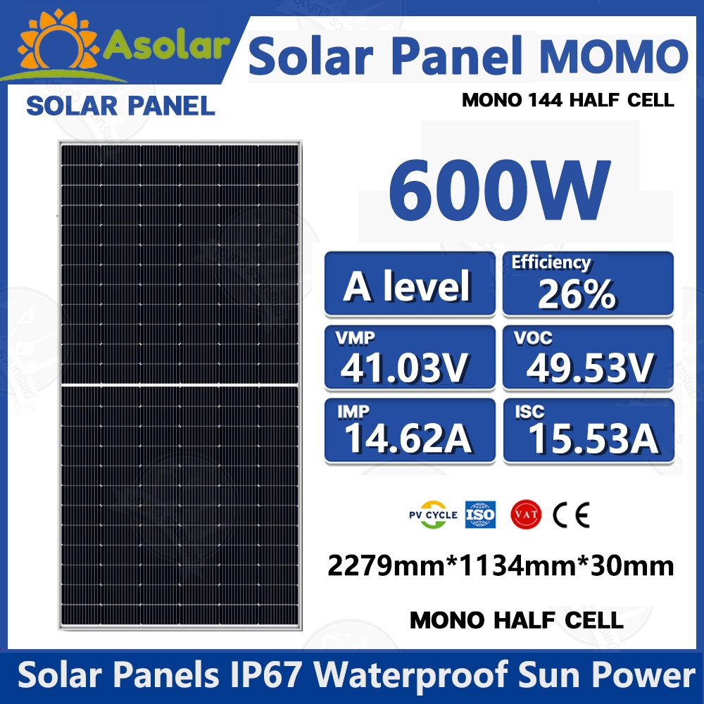 แผงโซล่าเซลล์ solar panel 600W Mono Half Cut Cell 600W (N-Type ...