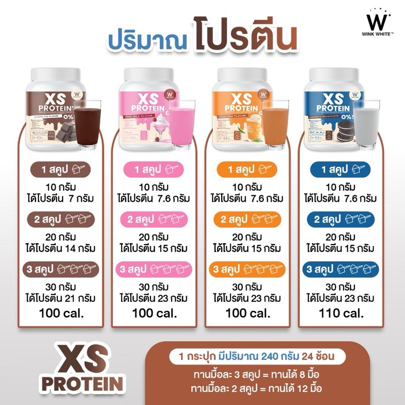 WINK WHITE XS PROTEIN โปรตีน 4 สูตร ช่วยคุมหิว เสริมโพรไบโอติก สร้าง ...
