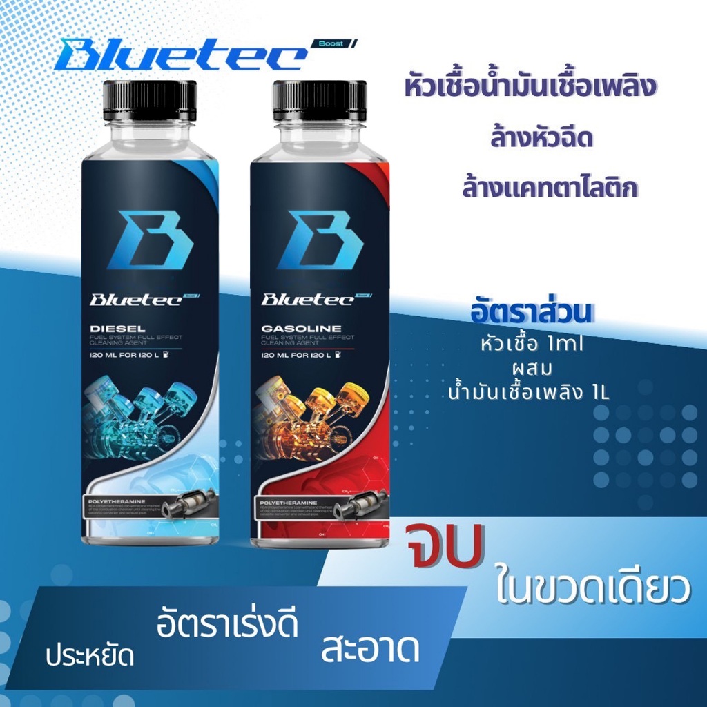 น้ำยาล้างหัวฉีด Bluetec (เบนซิน ดีเซล) ใช้ได้ทุกเครื่องยนต์ | Shopee ...