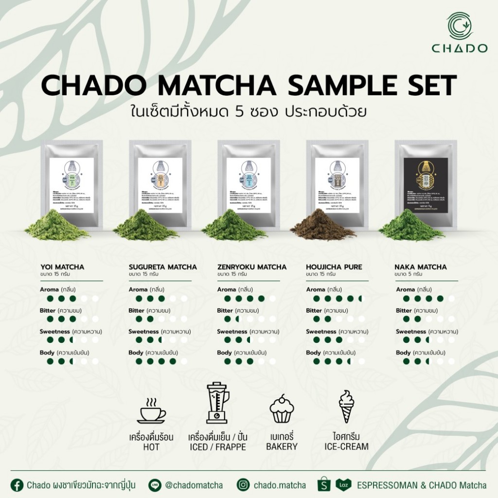CHADO MATCHA SAMPLE SET ชุดมัทฉะขนาดทดลอง | Shopee Thailand