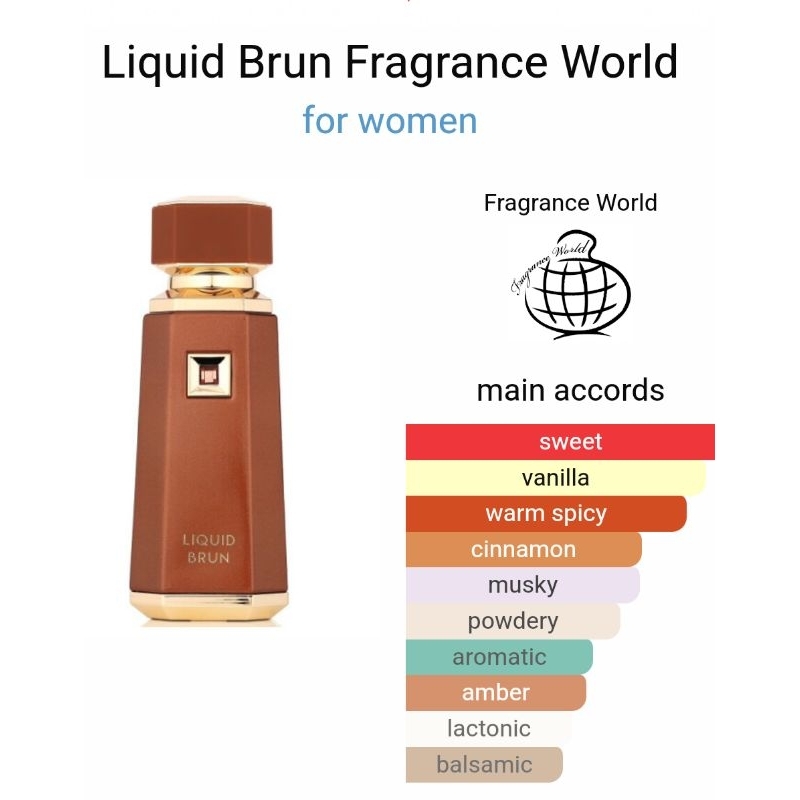 Fragrance World Liquid Brun 2ml 5ml 10ml | Shopee Thailand