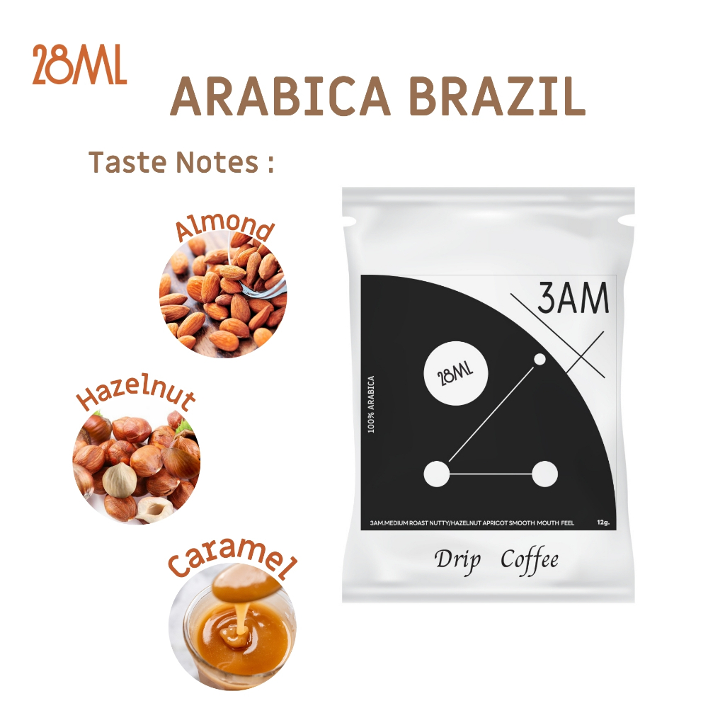 28ml 3am. Drip Coffee คั่วกลาง (ขนาด 12g) Single Brazil Medium Roast ...