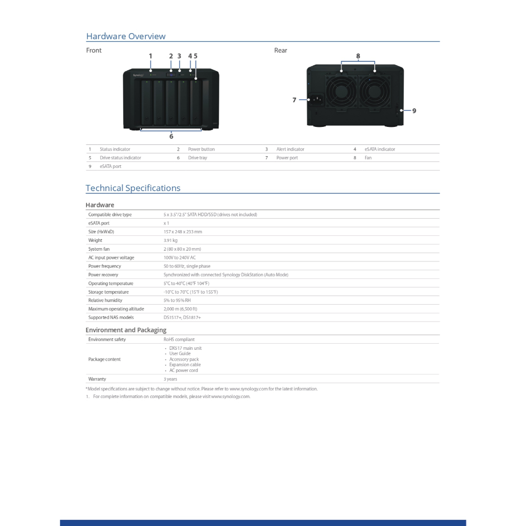 NAS (อุปกรณ์จัดเก็บข้อมูลบนเครือข่าย) SYNOLOGY EXPANSION UNIT 5-BAY ...