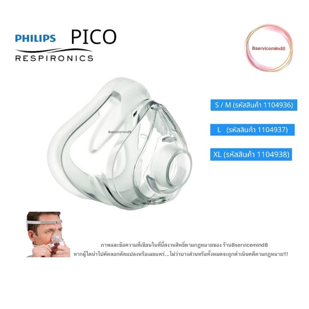 Philips Respironic Pico Nasal Cusion ครอบจมูกสำหรับหน้ากาก Philips Pico ...