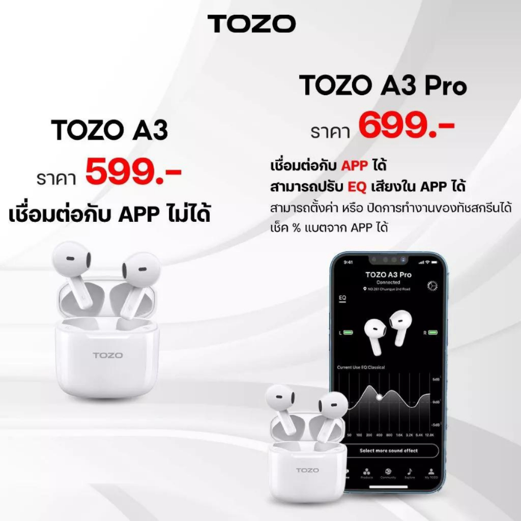 🇹🇭ประกันศูนย์ไทย 1 ปี TOZO A3 , A3 Pro หูฟังบลูทูธไร้สาย เอียบัด เบสหนัก TWS Bluetooth5.3 สวมใส่ ...