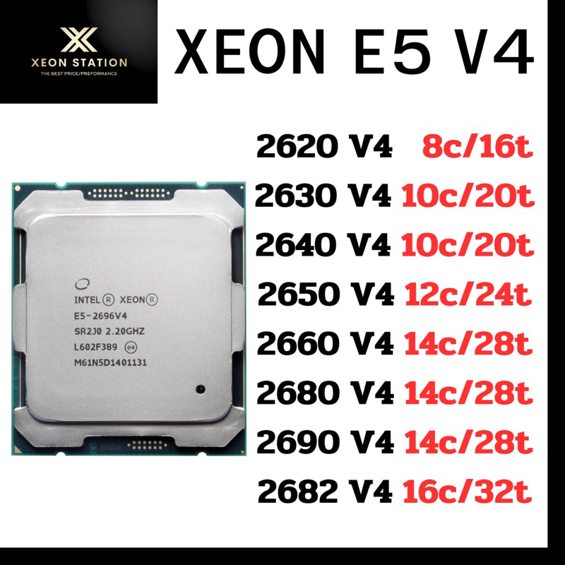 ⭐️ถูกที่สุด⭐️ ซีพียู CPU XEON E5 V4 2620 2630 2640 2560 2660 2680 2690 ...