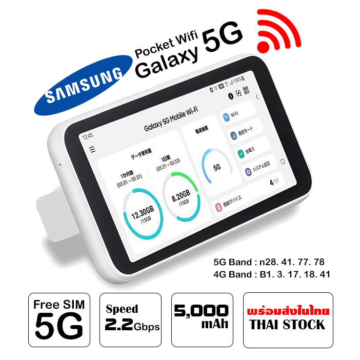 Pocket Wifi Samsung Galaxy 5G Mobile Wi-Fi (SCR01) (เครื่องมือสองจาก ...