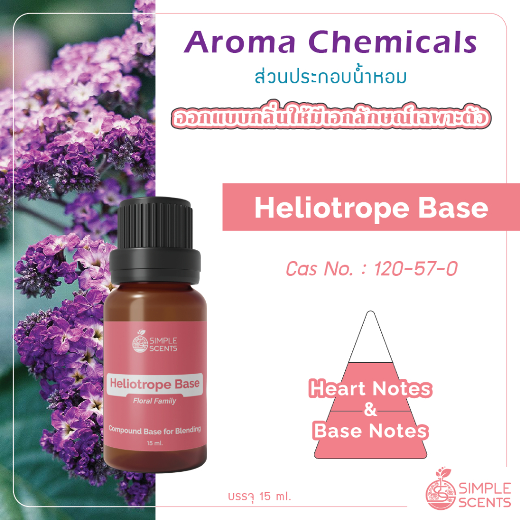 List 2 : Aroma Chemicals F - Z / ส่วนประกอบน้ำหอม / อโรม่า เคมีคอล 15 ...