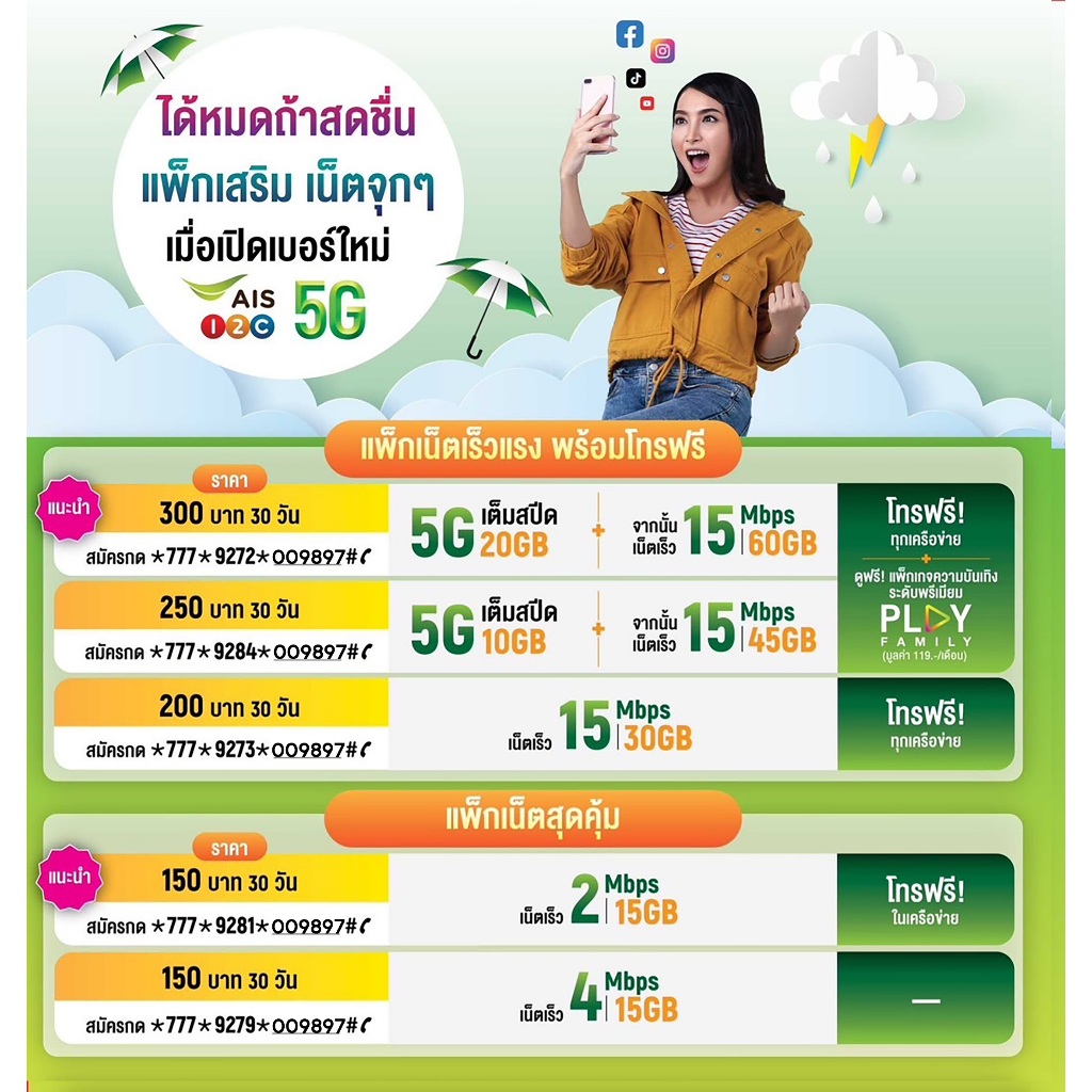 ซิมเน็ตAIS 20Mbps 15Mbps 8Mbps และ 4Mbps ไม่อั้นไม่ลดสปีด มีให้เลือก 4 แบบ | Shopee Thailand