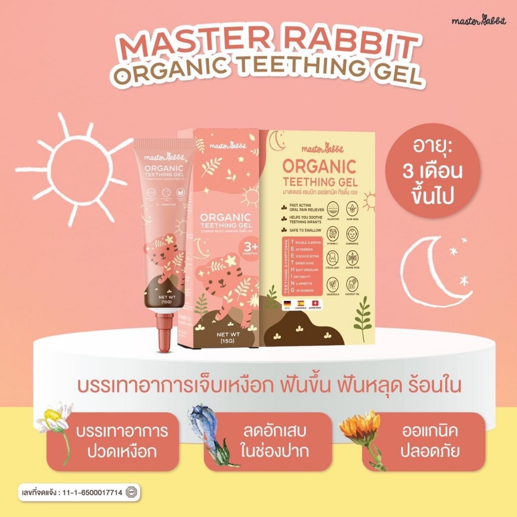Master Rabbit เจลบำรุงเหงือก 1 หลอด ลดอาการเจ็บเหงือก สำหรับลูกน้อย ...