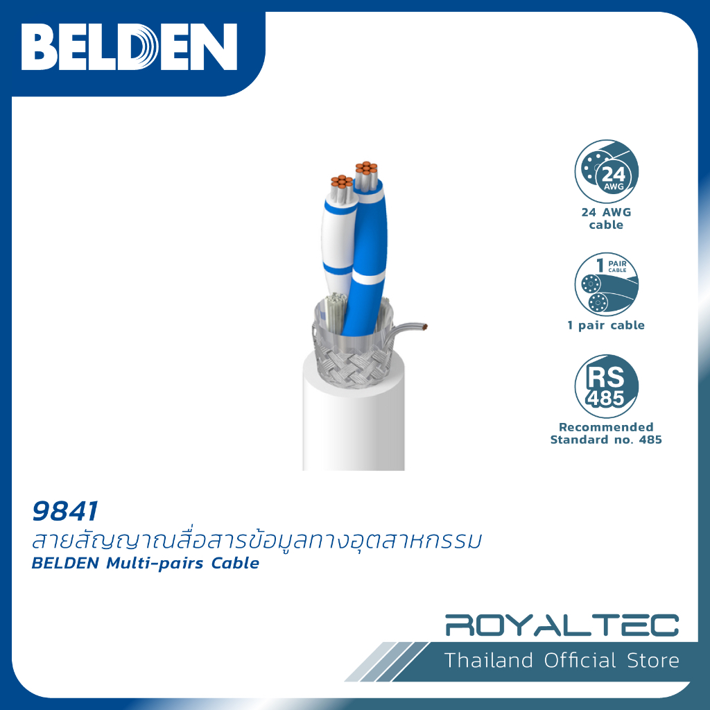 BELDEN 9841 สายสัญญาณสื่อสารข้อมูลทางอุตสาหกรรม RS485 , 24 AWG 1 Pair ...