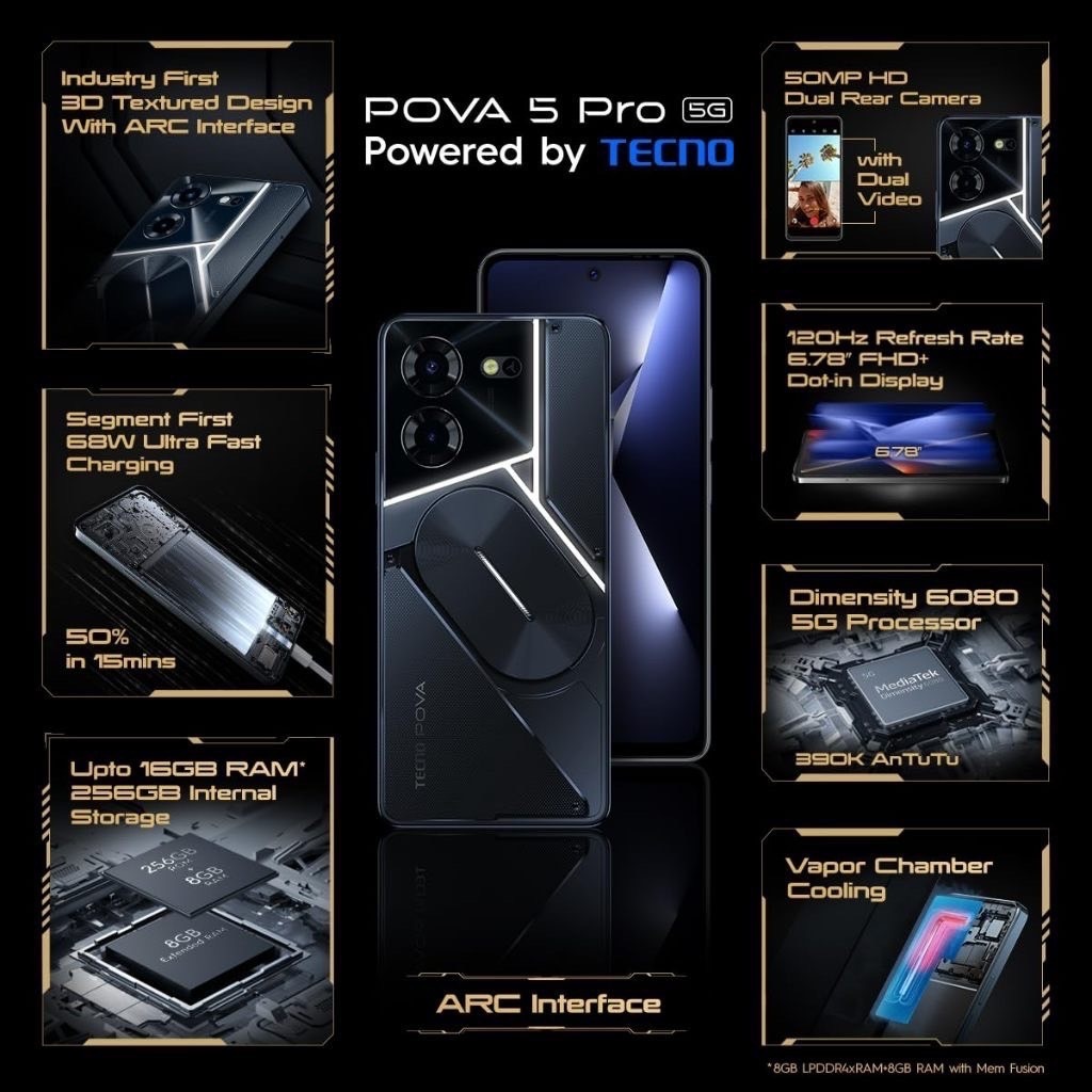 [NEW] TECNO POVA 5 | 5 Pro 8/256 5G แบตเตอรี่ 6,000 mAh หน้า 6.78 by ...