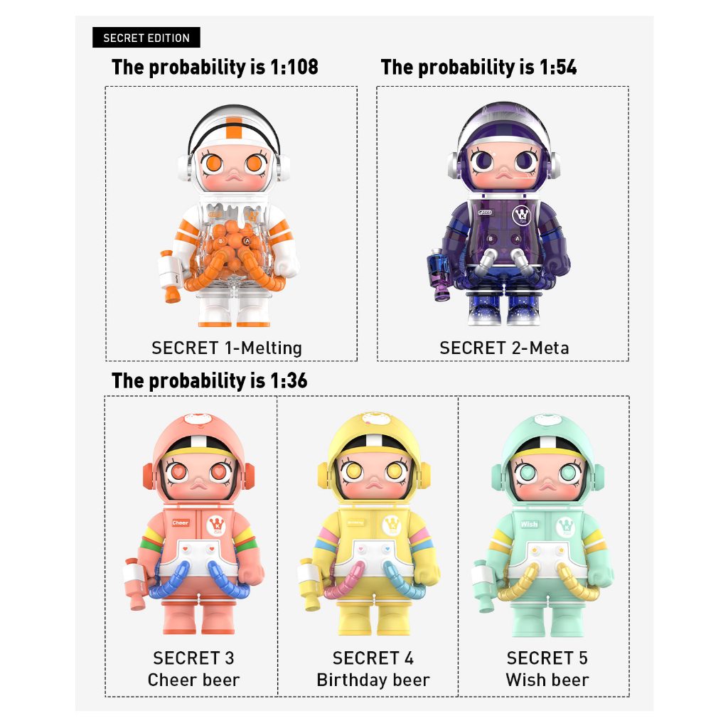[เลือกตัว] พร้อมส่งจากไทย Secret ตัวพิเศษ POP MART MEGA SPACE MOLLY 100 ...