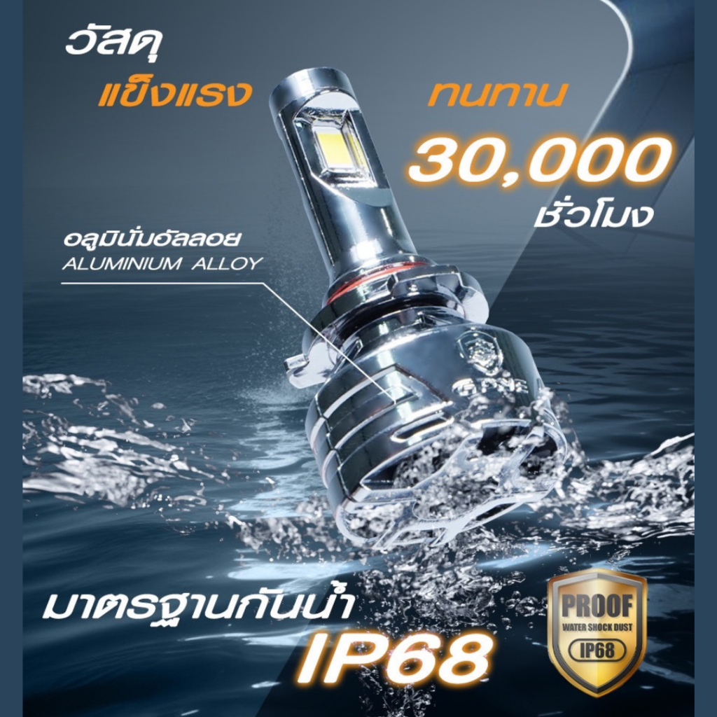 GPNE LED รุ่น RS7 หลอดไฟหน้ารถยนต์ LED เกรดพรีเมี่ยม (110 วัตต์) รับ ...