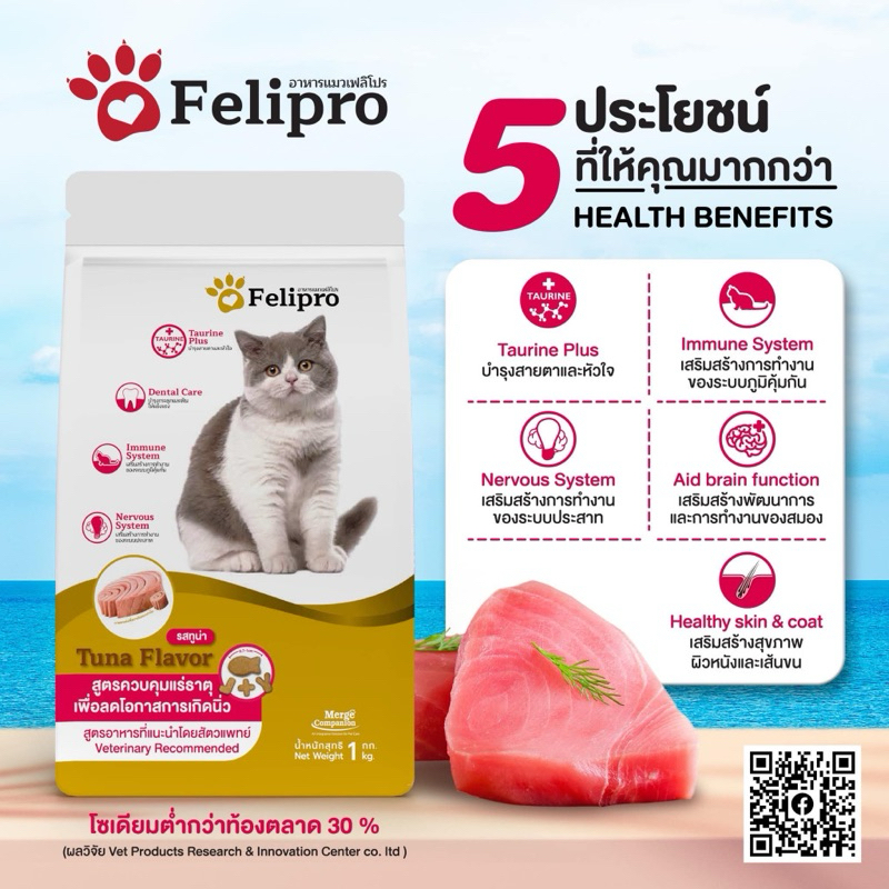 Felipro 1 kg มี2 สูตร สูตรควบคุมเค็มและสูตรลดการเกิดนิ่ว | Shopee Thailand