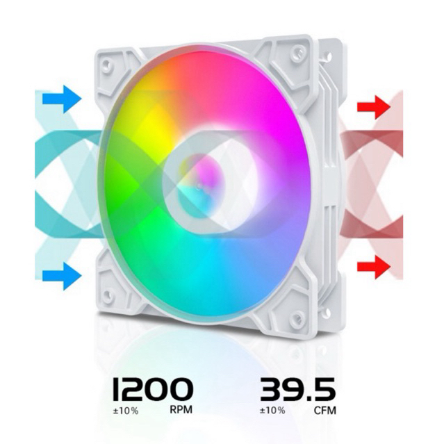 พัดลม RGB Molex ขนาด 12cm พัดลมคอมพิวเตอร์ DC 12V พัดลมเคส ความเร็ว ...