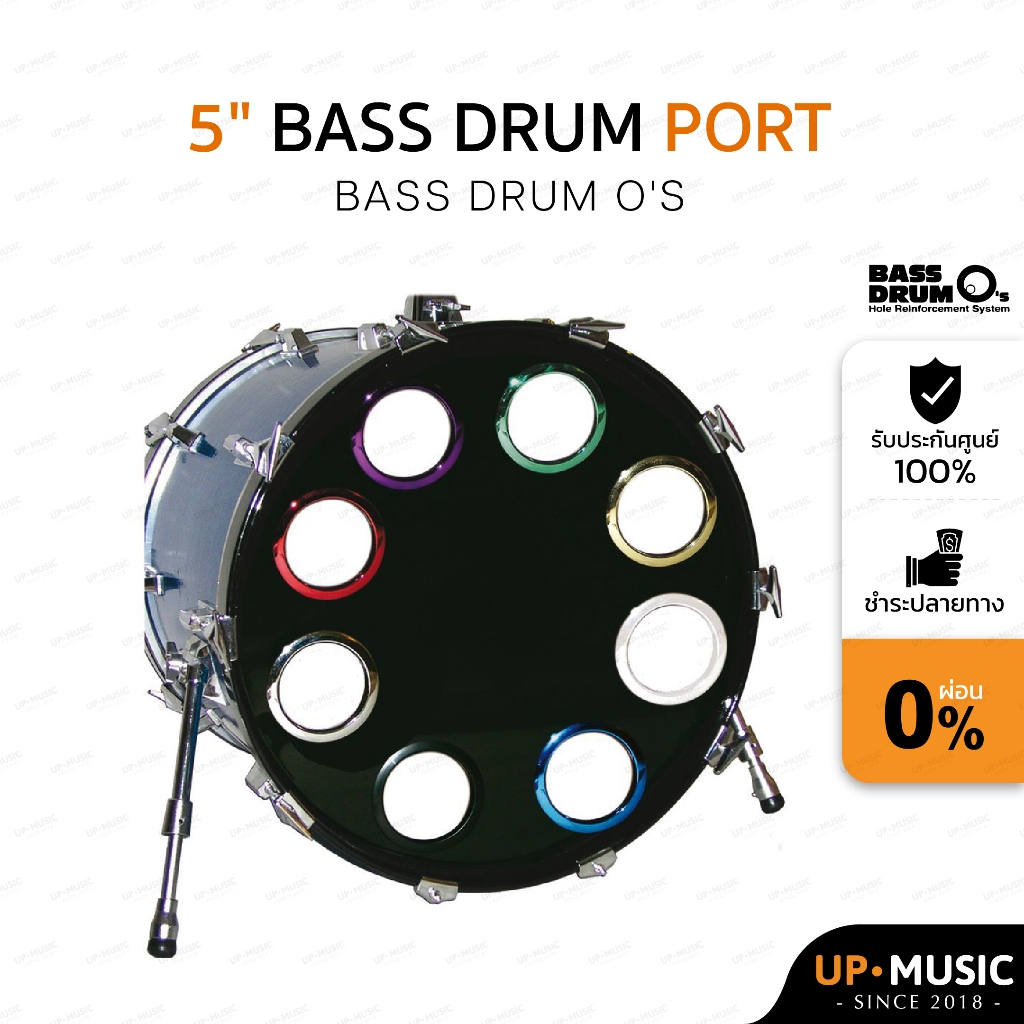 วงแหวนกลองเบสดรัม Bass Drum O's ขนาด 5" Bass Drum Port Hole Ring ...