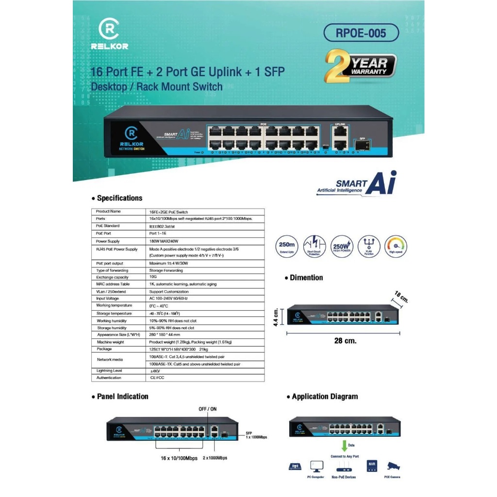 Relkor POE 4+2 / 8 / 16 Port รุ่น RPOE-003 / RPOE-004 / RPOE-005 - แบบ ...