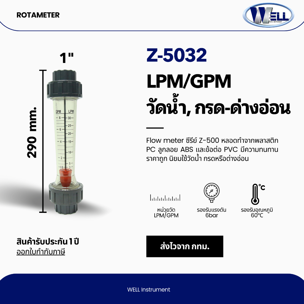 Z-5032 Flow meter Rotameter 1 นิ้ว วัดน้ำ ของเหลว ทนกัดกร่อน หน่วย LPM ...